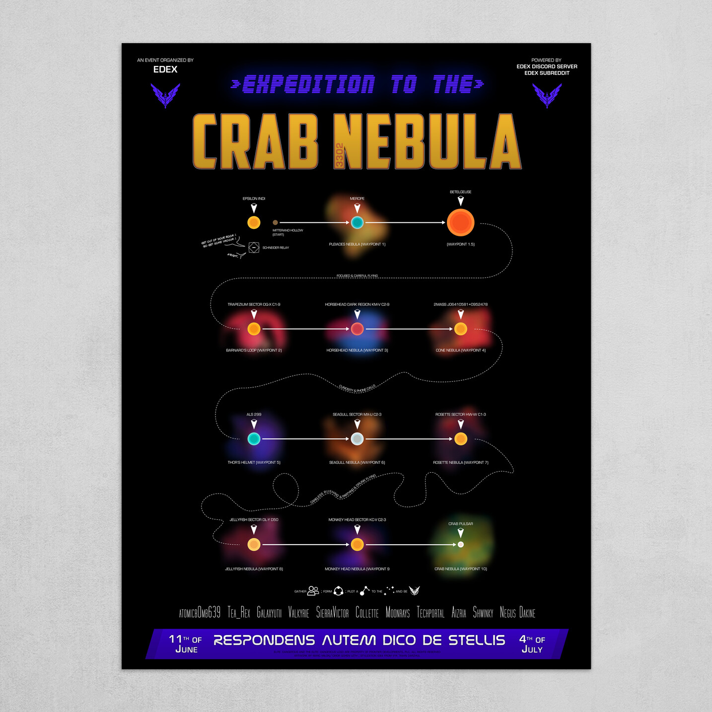 Marc Milon - Crab Nebula Expedition Poster