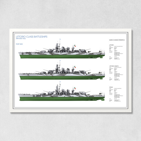 Littorio Class Battleships - port side view by Carlo Cestra