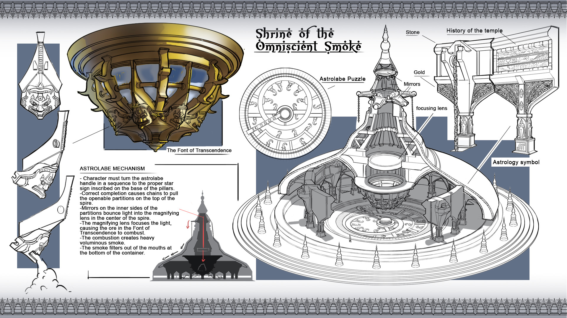 Andrew Collins's submission on Ancient Civilizations: Lost & Found ...