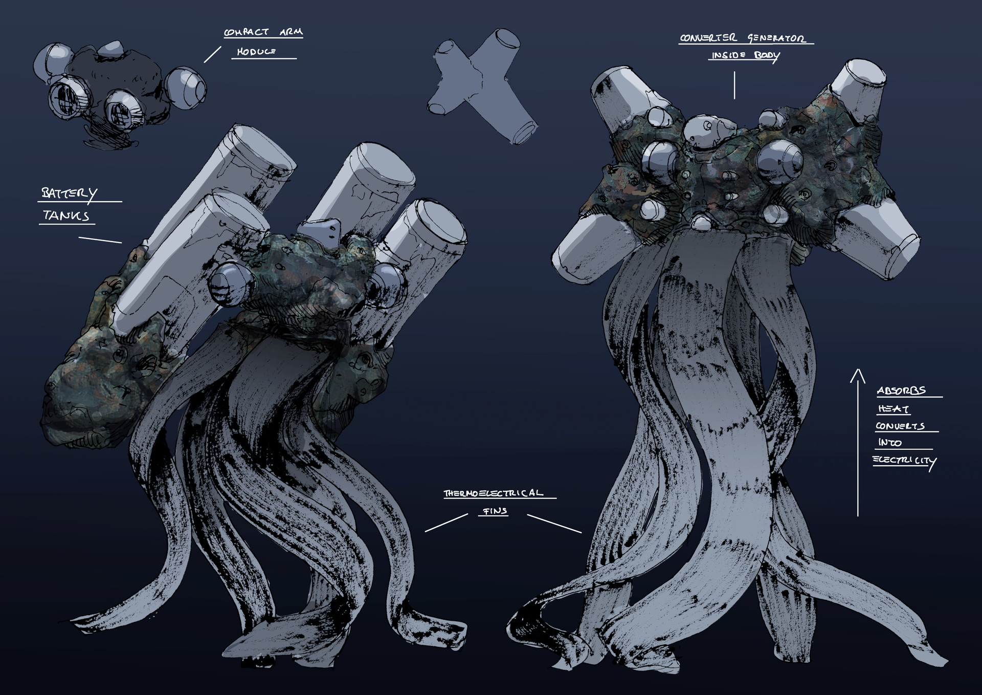 Sheng Lam's submission on Beneath the Waves - Prop Design : Challenge submission by Sheng Lam-花瓣网