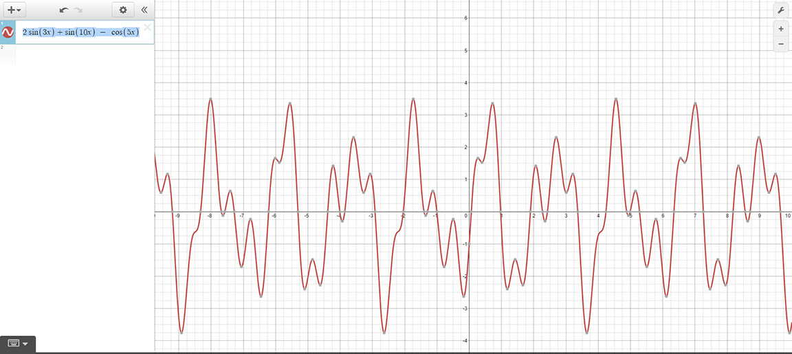 Nikola Damjanov - 50 Shaders or Forge - Prototyping with Shader Forge