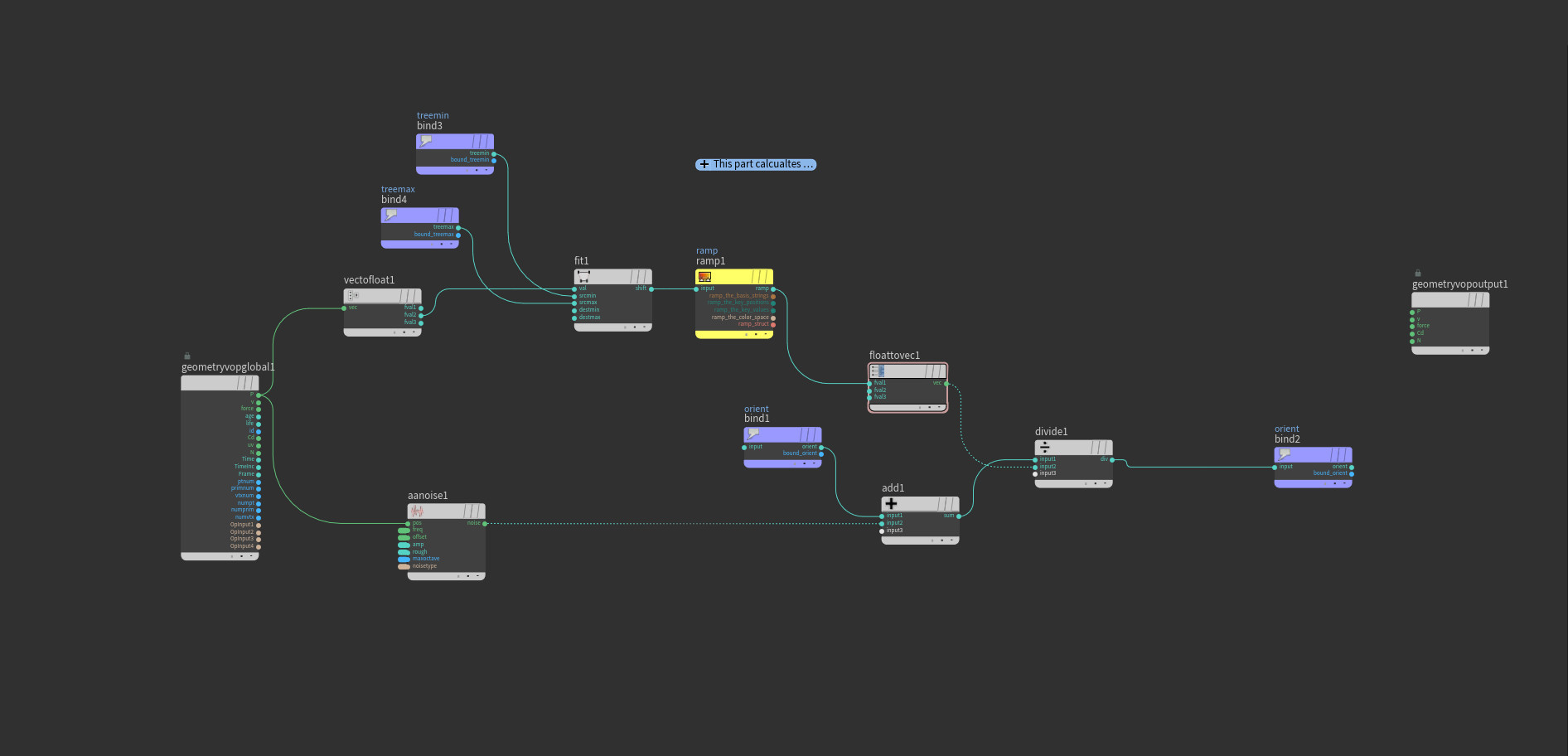 Sercan Yasar - Houdini Procedural Tree