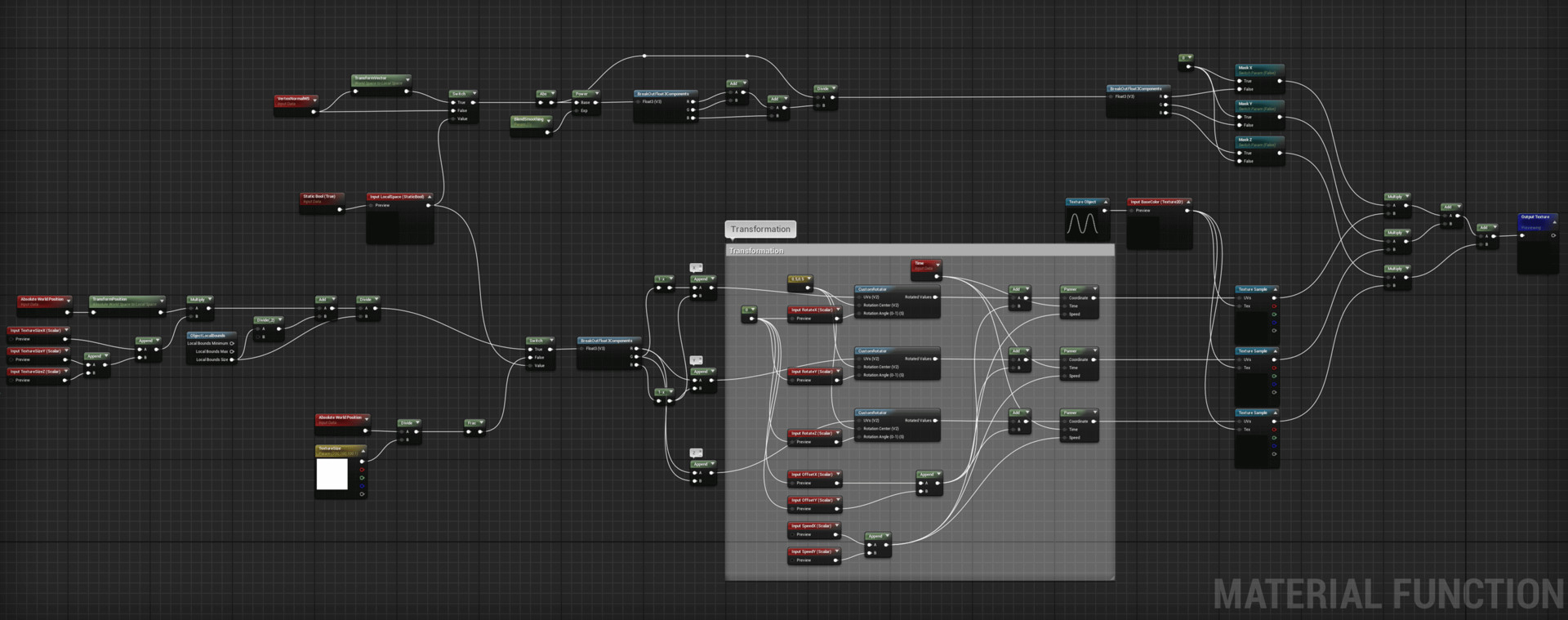 Harrison Eilers - My Process