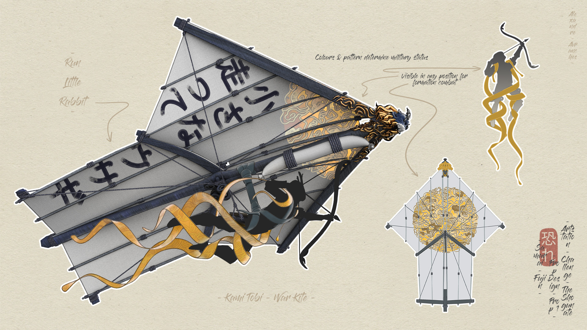 Alexandre Avranches's submission on Feudal Japan: The Shogunate - Prop ...