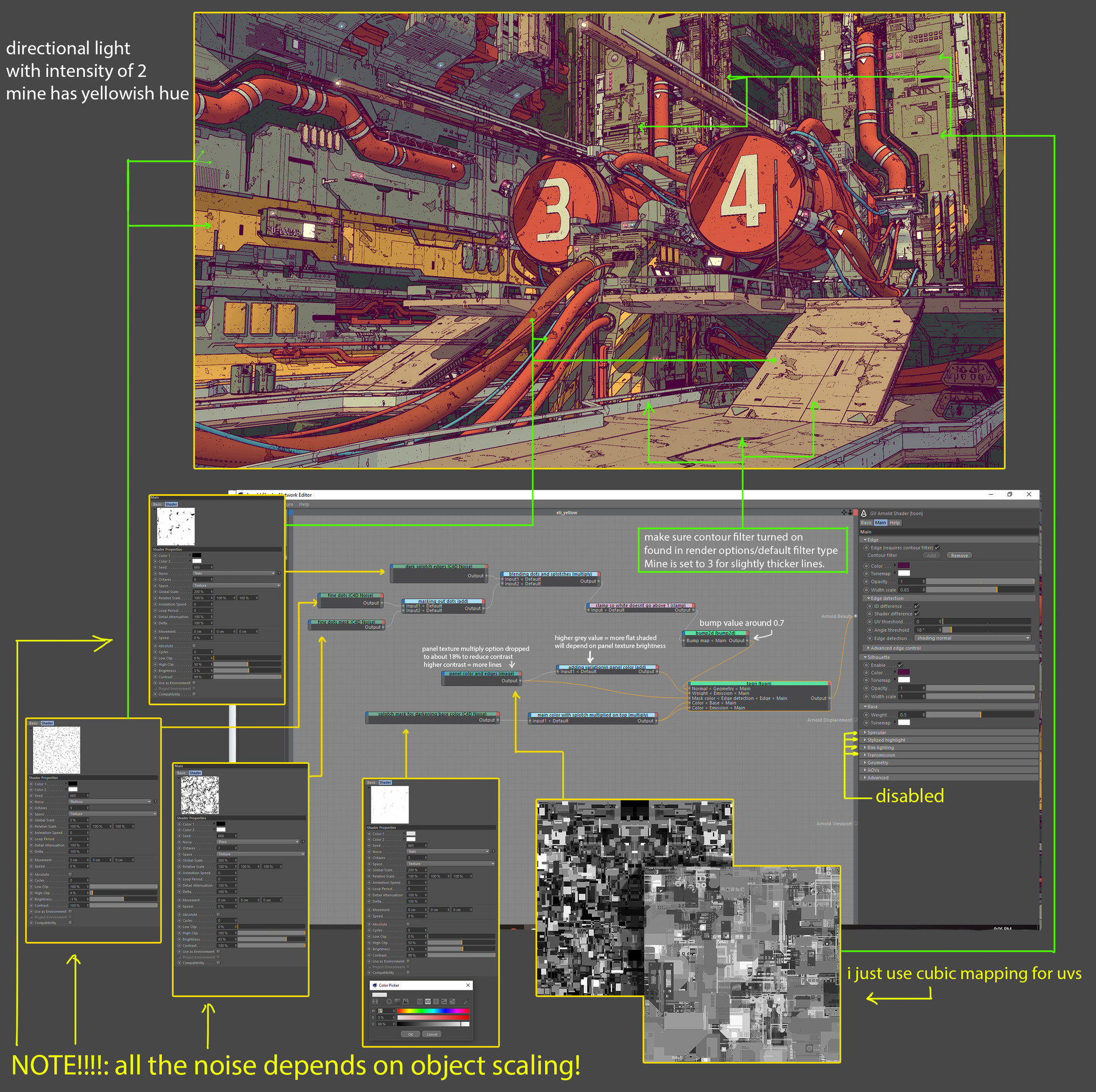 ArtStation - Arnold toon shader breakdown