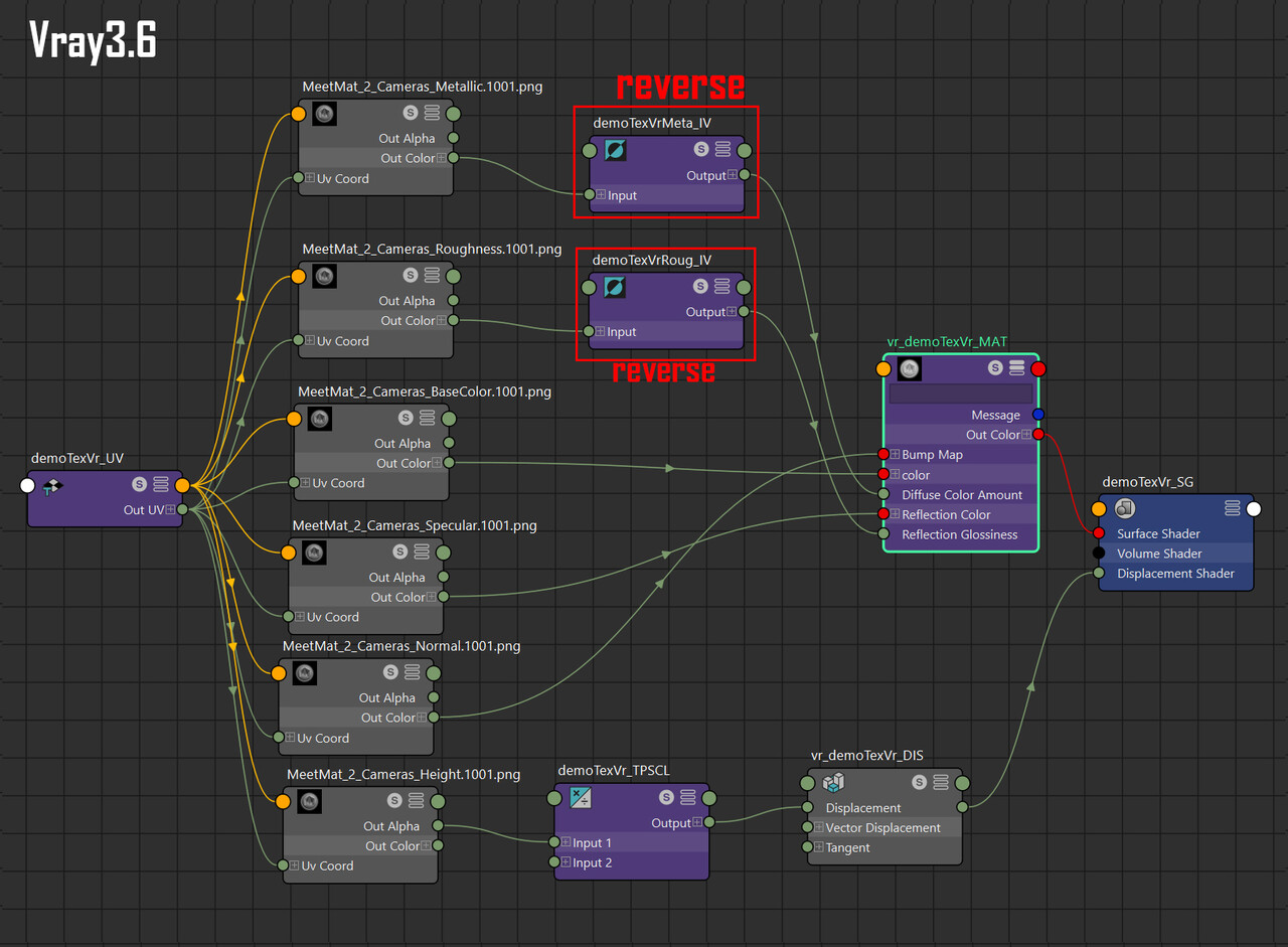 Aeolian Yang - PBR Textures To Maya Arnold , Renderman , Vray ...