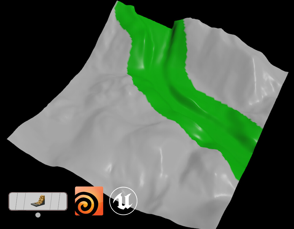 ArtStation - Landscape River Tool - Water Flow Maps Digital Asset