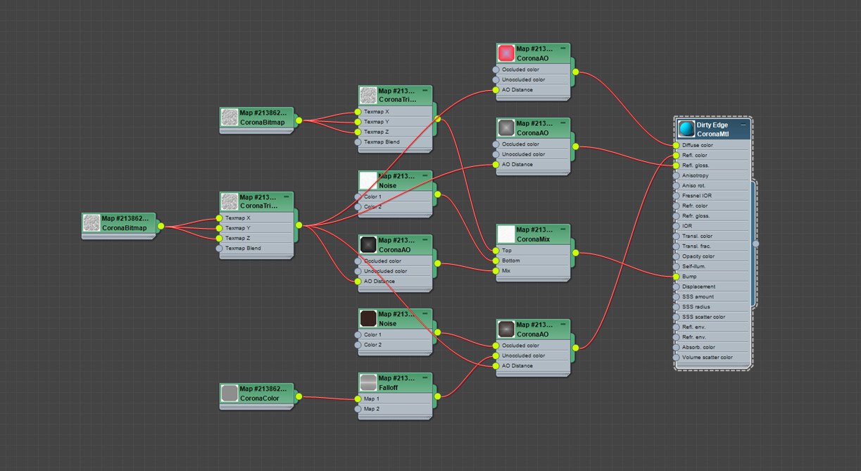 Fellipe Beckman - A QUICK GUIDE FOR LOOKDEV ARTIST Part-1