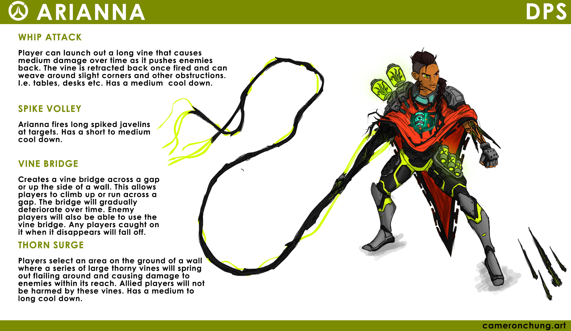 ArtStation - Overwatch Character Backstory