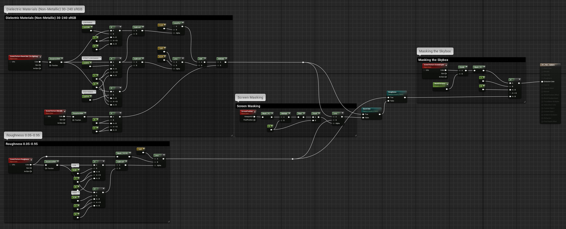 Harrison Eilers - [011] PBR Validate for UE4