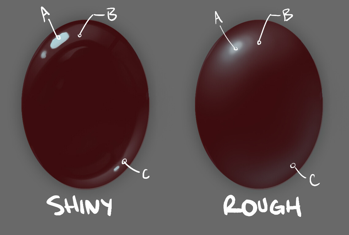 Becca Hallstedt Design - How Light Bounces in a Gem