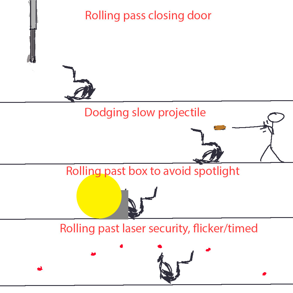 ArtStation - Workshop 01 – Side Scroller Game