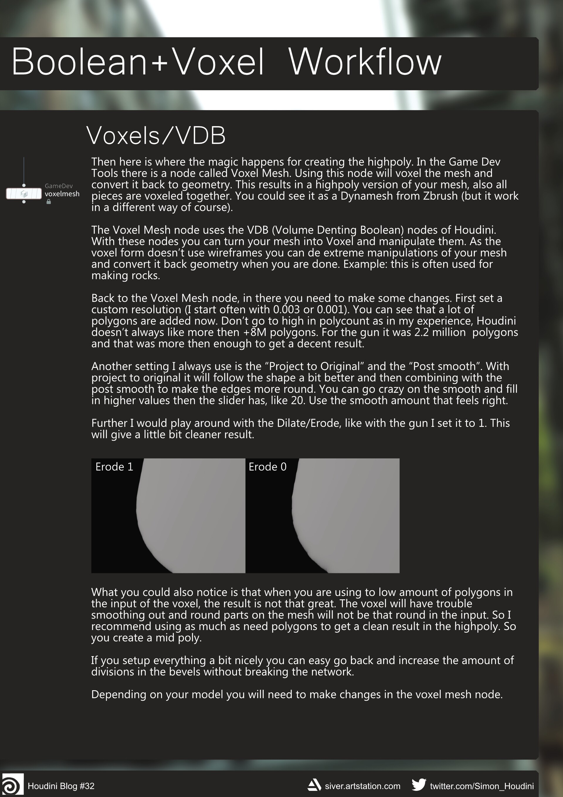 Simon Verstraete - Houdini Blog #32: Boolean+Voxel Workflow