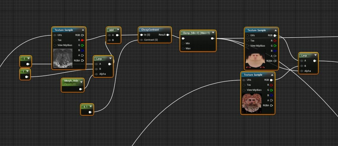 YOSUKE ISHIKAWA - UE4/ Transformation / Tips1 / Comparison