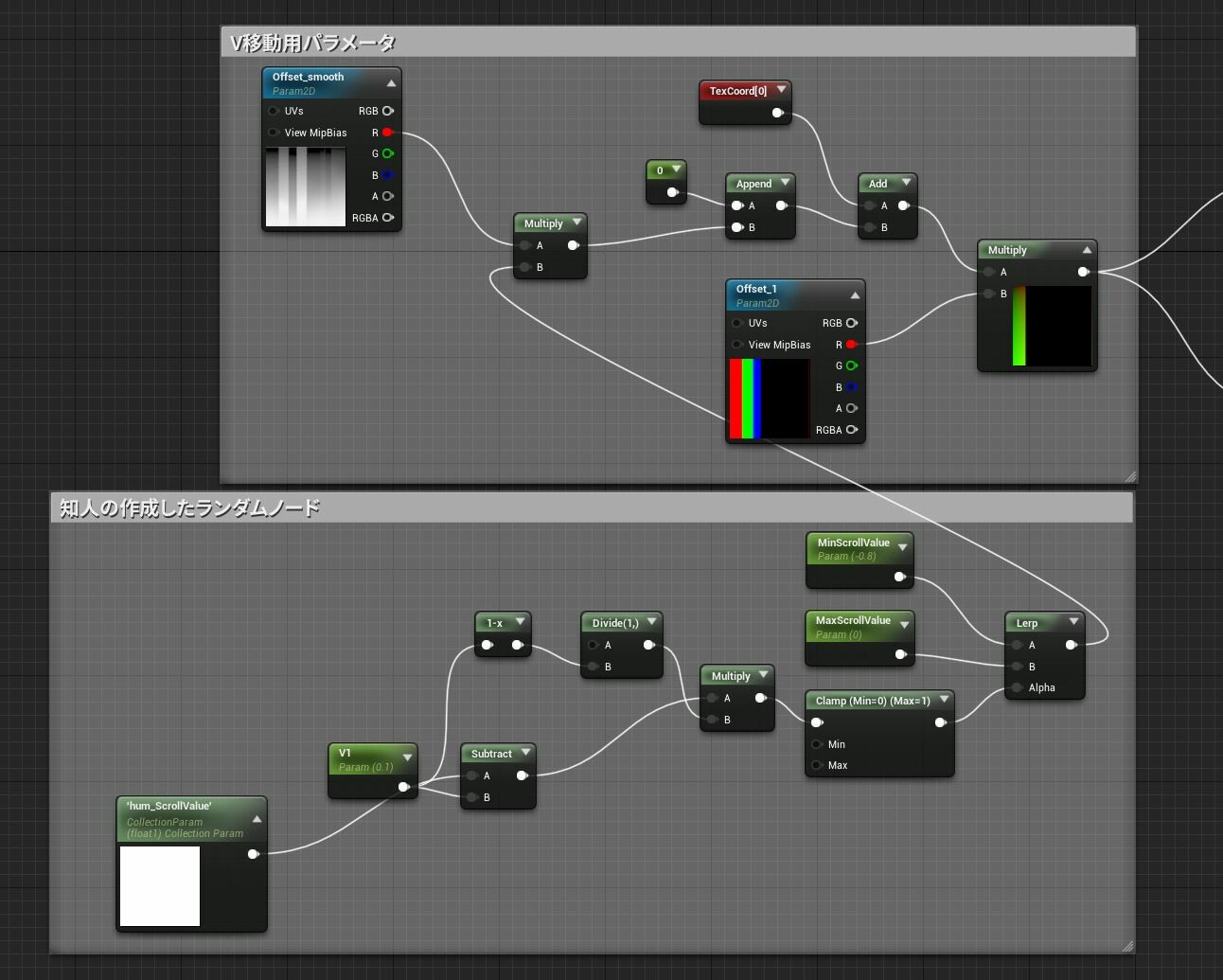 YOSUKE ISHIKAWA - UE4/ Transformation / Tips8 / Create Hair Part3