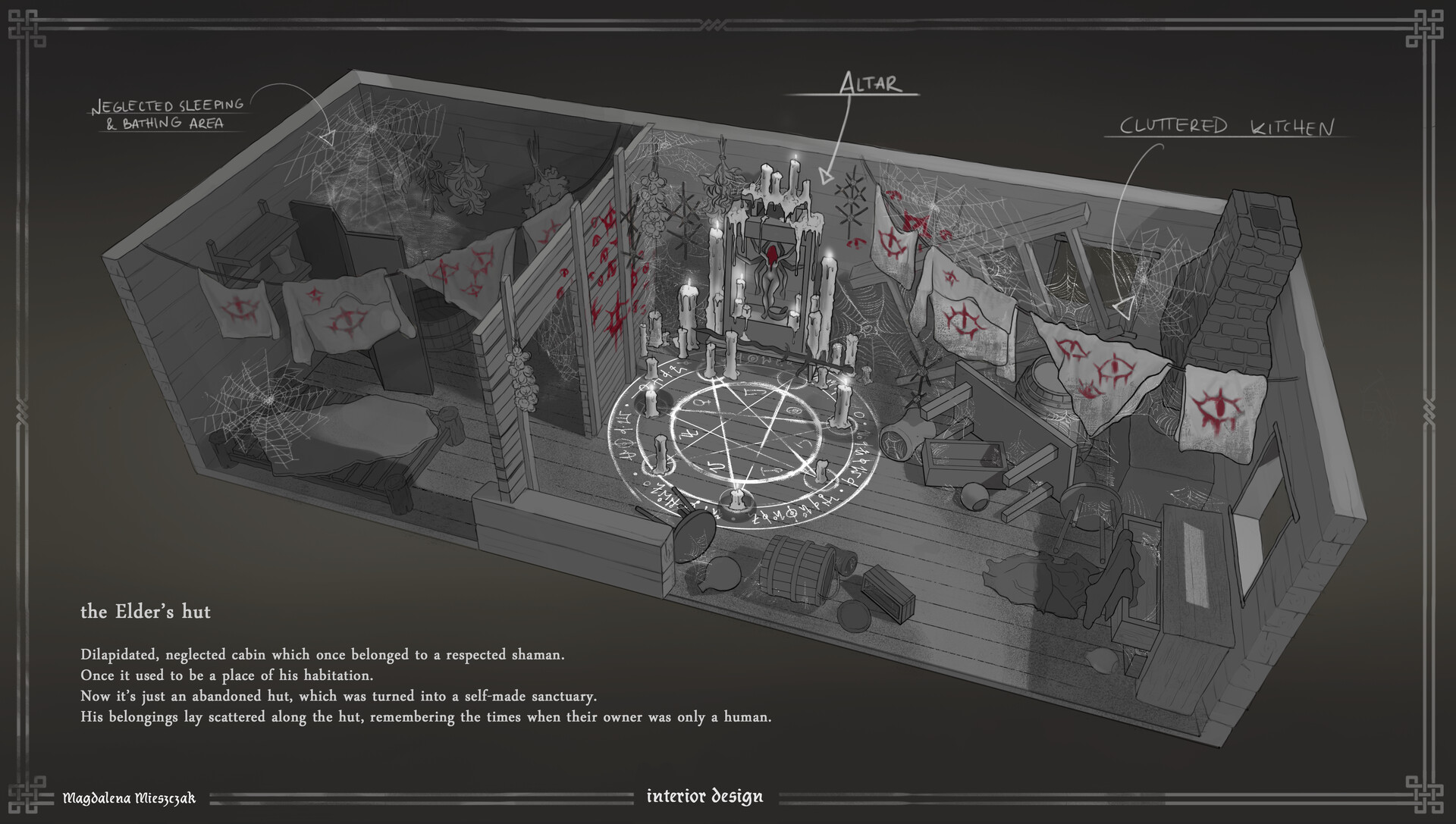 ArtStation - INTERIOR DESIGN PROCESS - workflow and storytelling in design