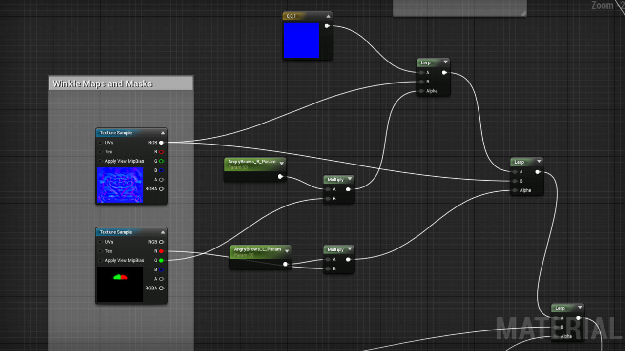 Leah McEwen - Dynamic Wrinkle Maps in UE4