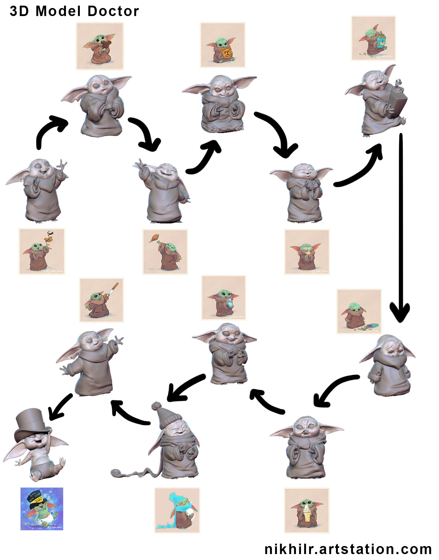 Nikhil Rath - Pending completion: Baby Yoda - From Sculpt to 3D Print ...