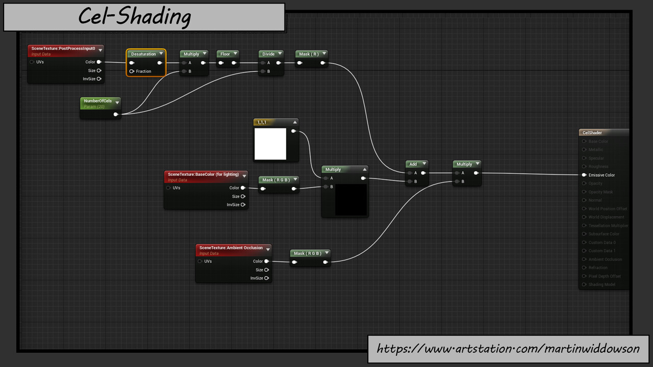Martin Widdowson - A guide to Screen-Space Halftones, Cel Shading and ...
