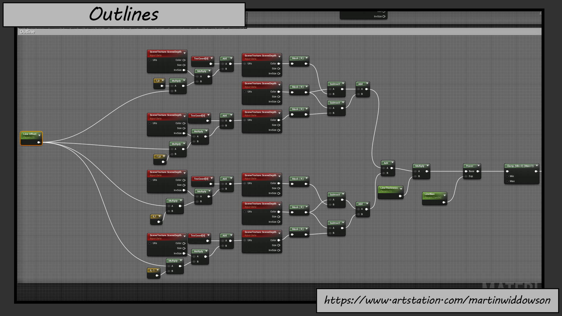Martin Widdowson - A guide to Screen-Space Halftones, Cel Shading and ...