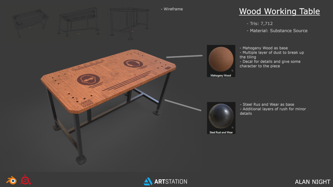 ArtStation - Game Prop - Wood Working Table