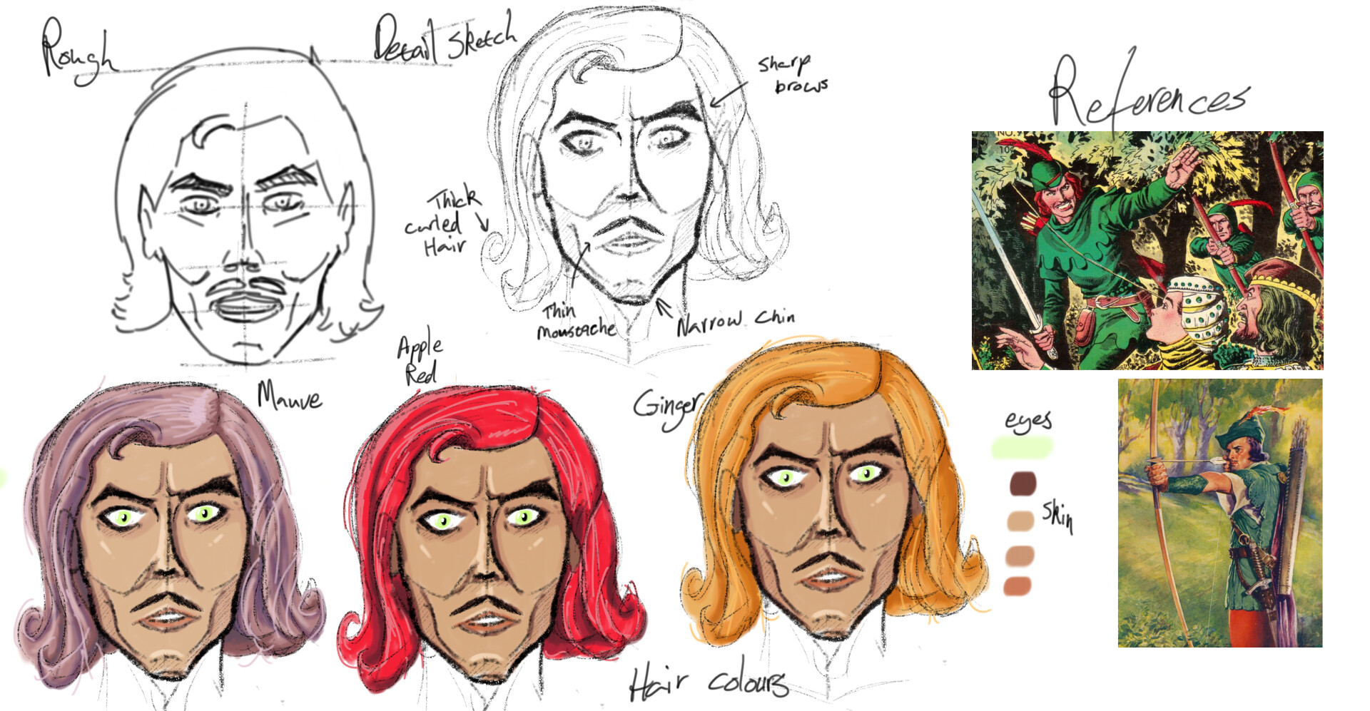 how to draw robin hood face