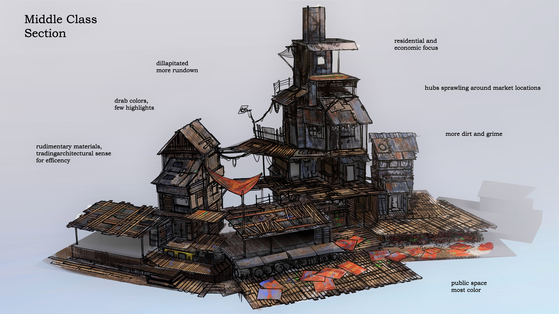 ArtStation - My Concept Art Process: How to convert your imagination ...