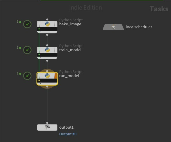 Ryan Gold - Houdini PDG + Machine Learning - MNIST Image Recognition