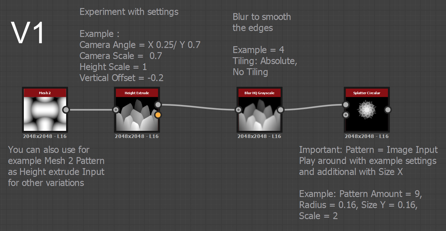 Martin Schmitter - Substance Designer Beginner Quick Tip 9 (Random ...