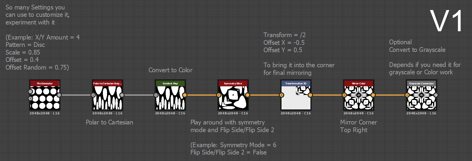 Martin Schmitter - Substance Designer Beginner Quick Tip 10 (Random ...