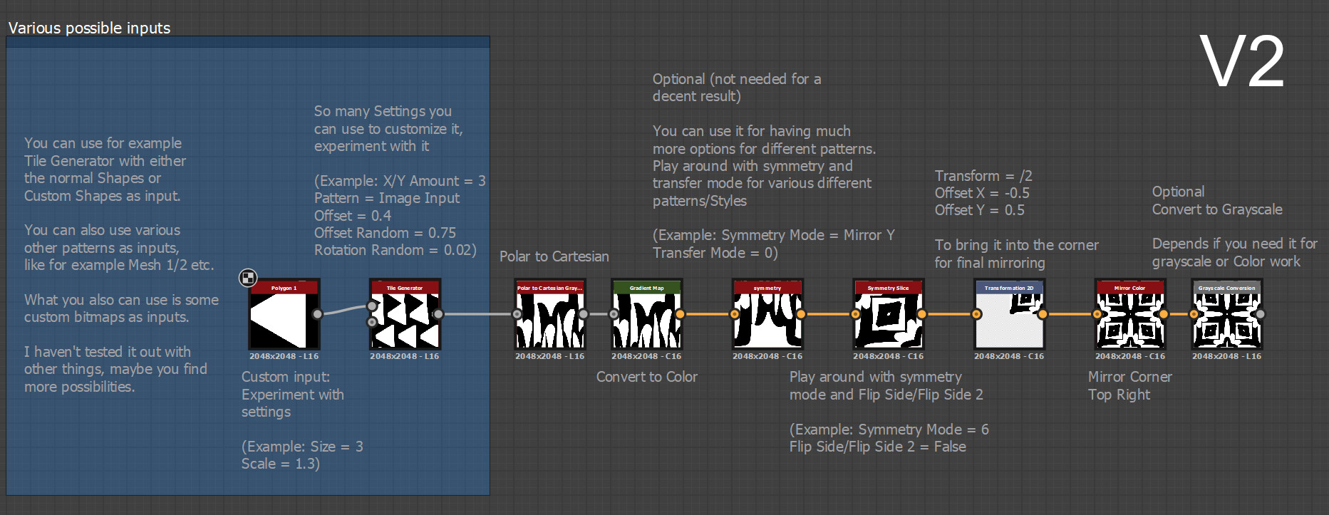 Martin Schmitter - Substance Designer Beginner Quick Tip 10 (Random ...
