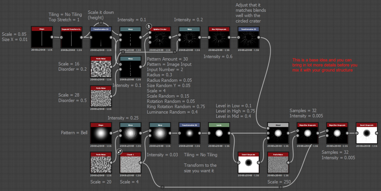 Martin Schmitter - Substance Designer Beginner Quick Tip 65 (Base of a ...