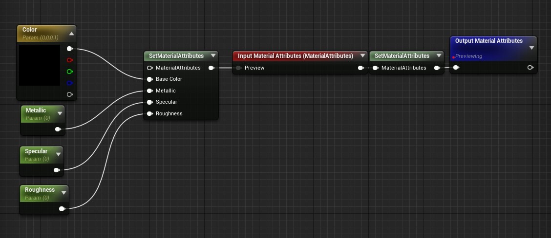 Clay Slover - Unreal 4.25 How-To: Material Layers