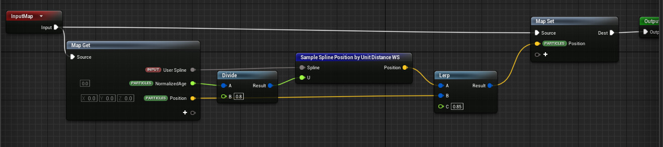 Austin Johnson - Spline Based Particle System in Niagara (tutorial) Austin Johnson - Spline Based Particle System in Niagara (tutorial)