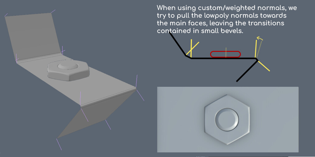how to draw normal map