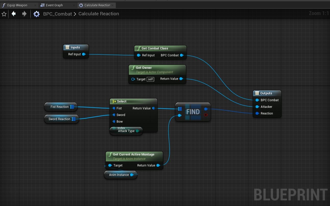 ArtStation - Small Wins #1 (4/6) - Cleanup and Simple Artificial ...