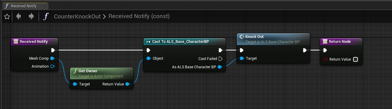Davin Saputra - Small Wins #1 (5/6) - UE4 Combat System: Counter and ...