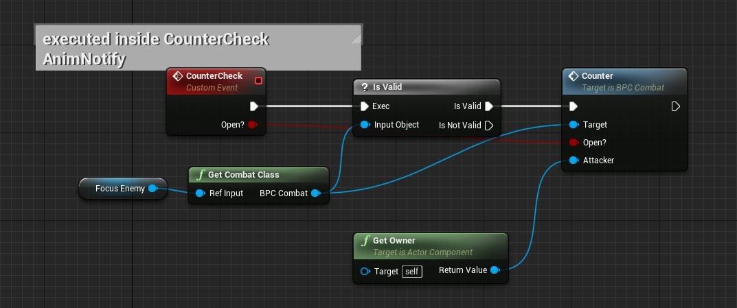 Davin Saputra - Small Wins #1 (5/6) - UE4 Combat System: Counter and ...