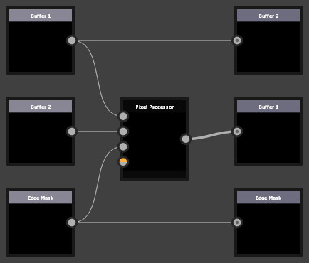 substance designer wave pattern