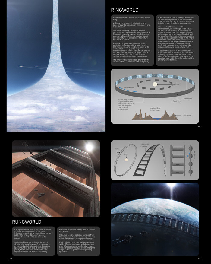 ArtStation - Megastructures Update #6 Jan 2021