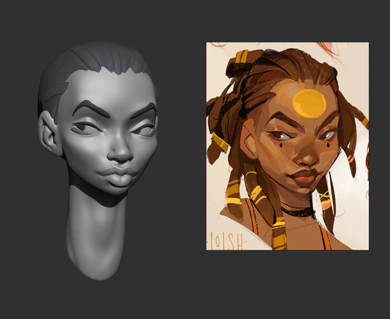 how to draw a face loish