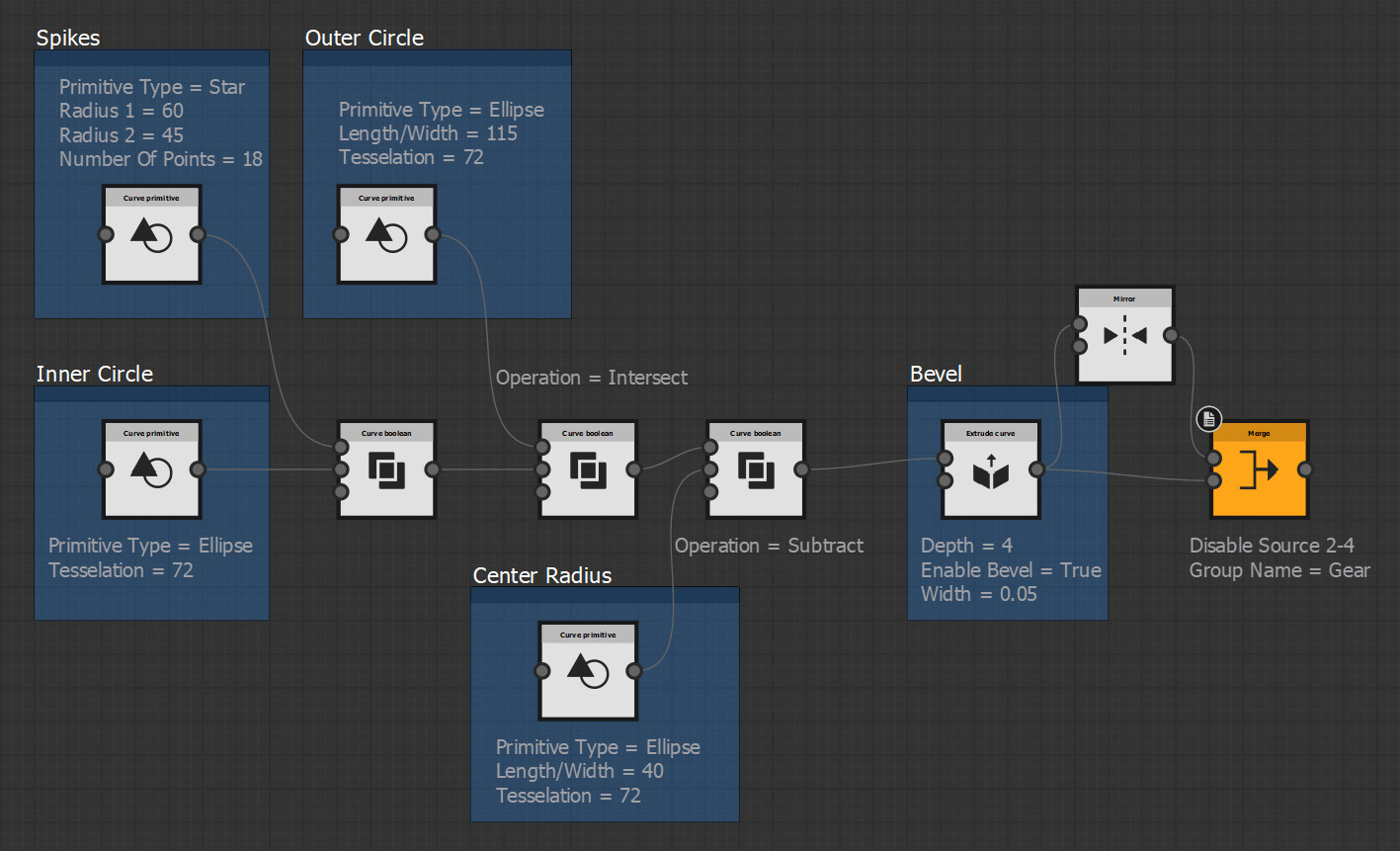 Martin Schmitter - Substance 3D Designer Beginner Quicktip 1 (Basic Gear)