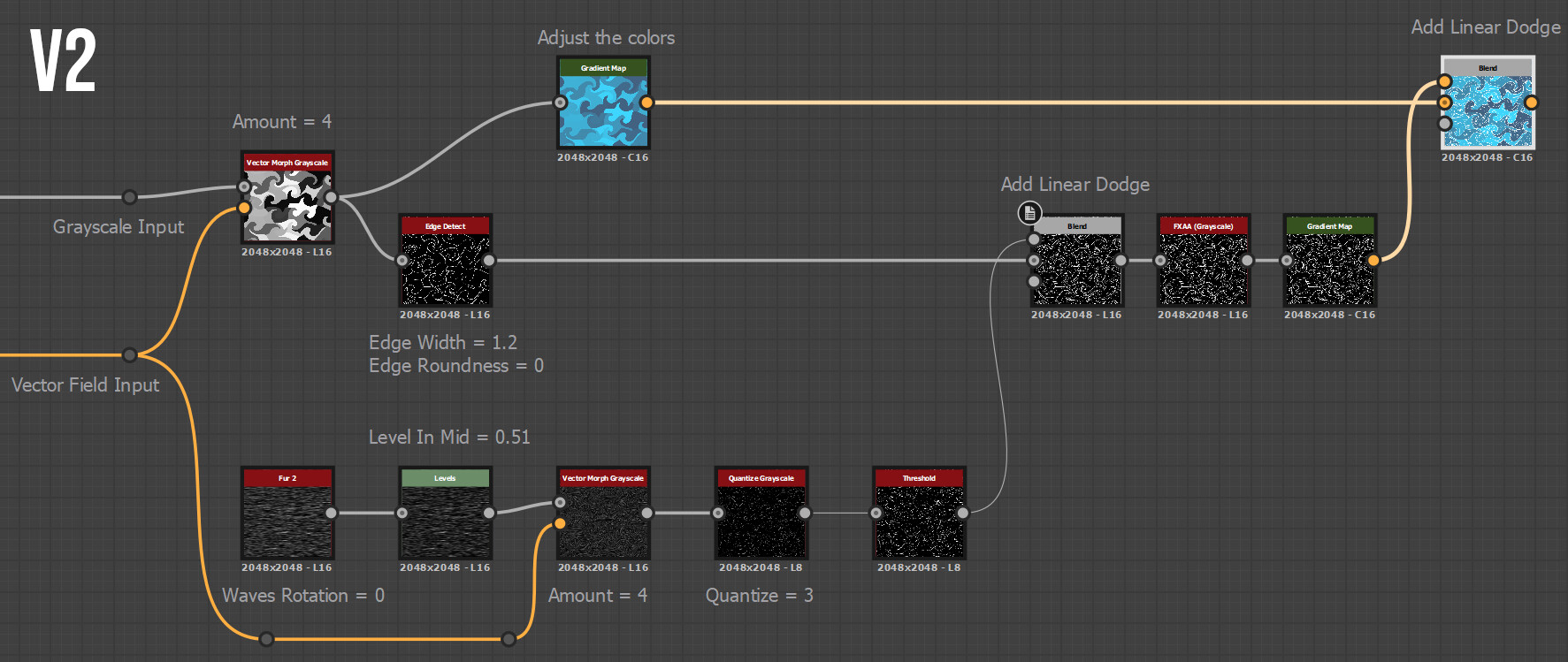 Martin Schmitter - Substance Designer Beginner Quicktip 169 (Wave ...