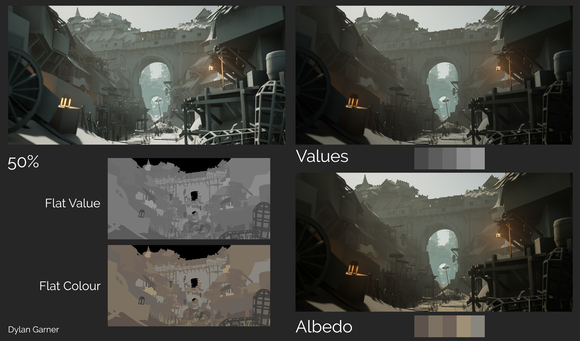 Dylan Garner - Old Undead Town - An Introduction