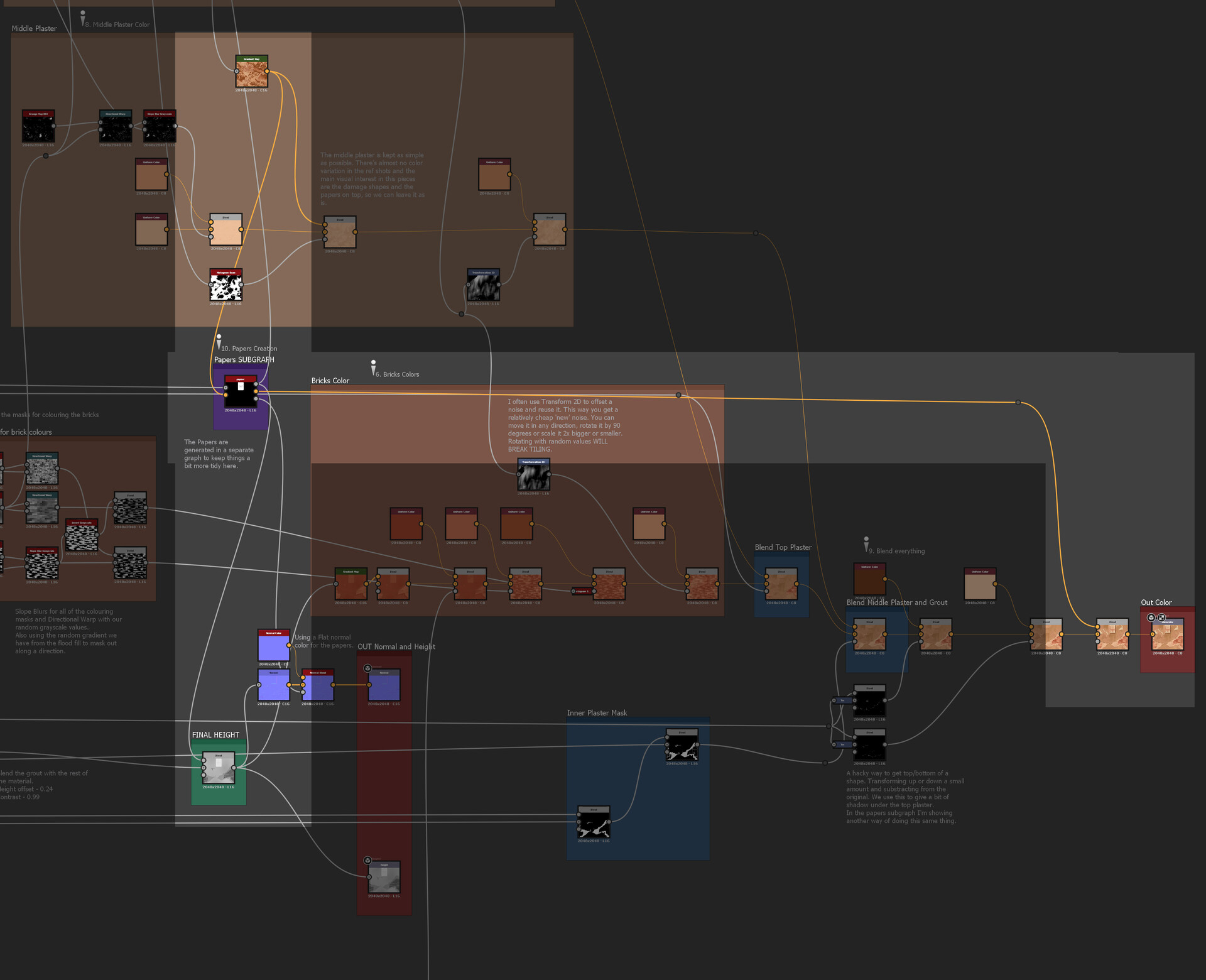 Rosen Kazlachev - [FREE Material + Tutorial] Arcane Brick Wall in ...