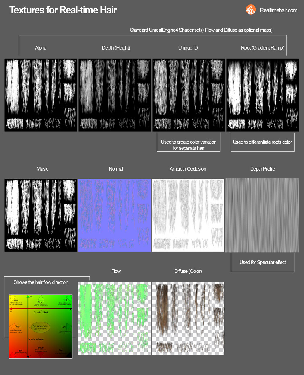 Mariia Zatorska - Ai Artist | Creative Pipeline Designe for Games ...