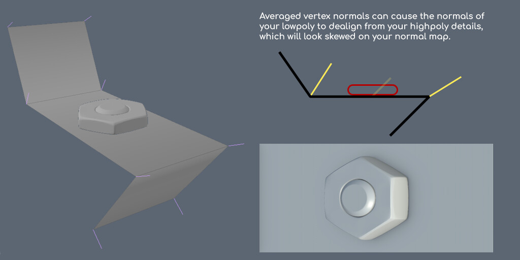 Carlos Lemos - This is normal 2: Baking normal maps.