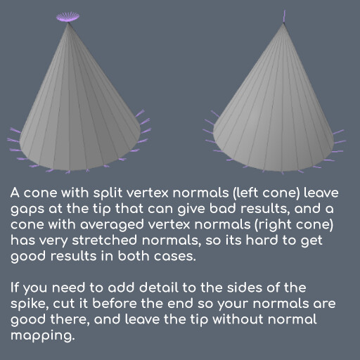 Carlos Lemos - This is normal 4: Normal map troubleshooting