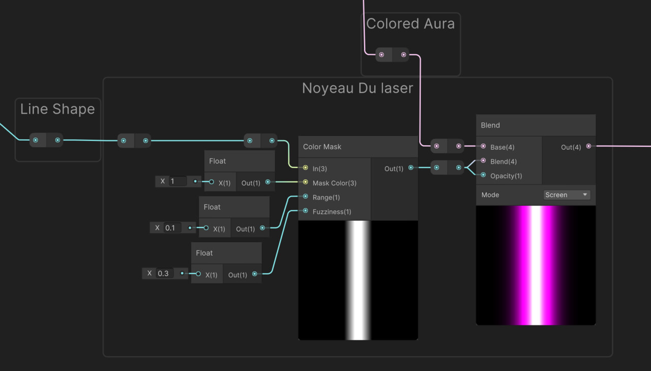 Arthur Deleye - Simple 2D Laser Shader with Unity ShaderGraph
