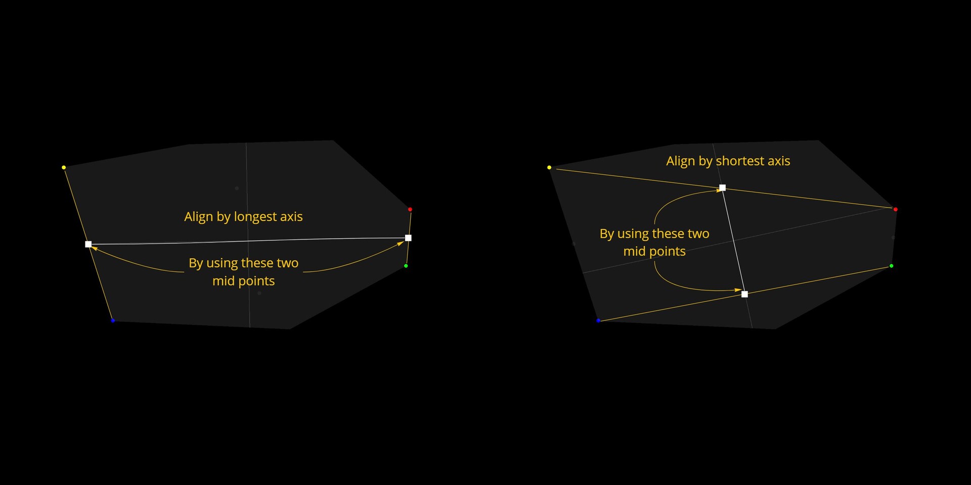 Ben Wilson - Alignment Node - Development - Part 4